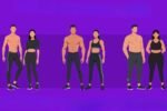 Athletic Body Types: Understanding, Training, and Styling | CIO Women ...