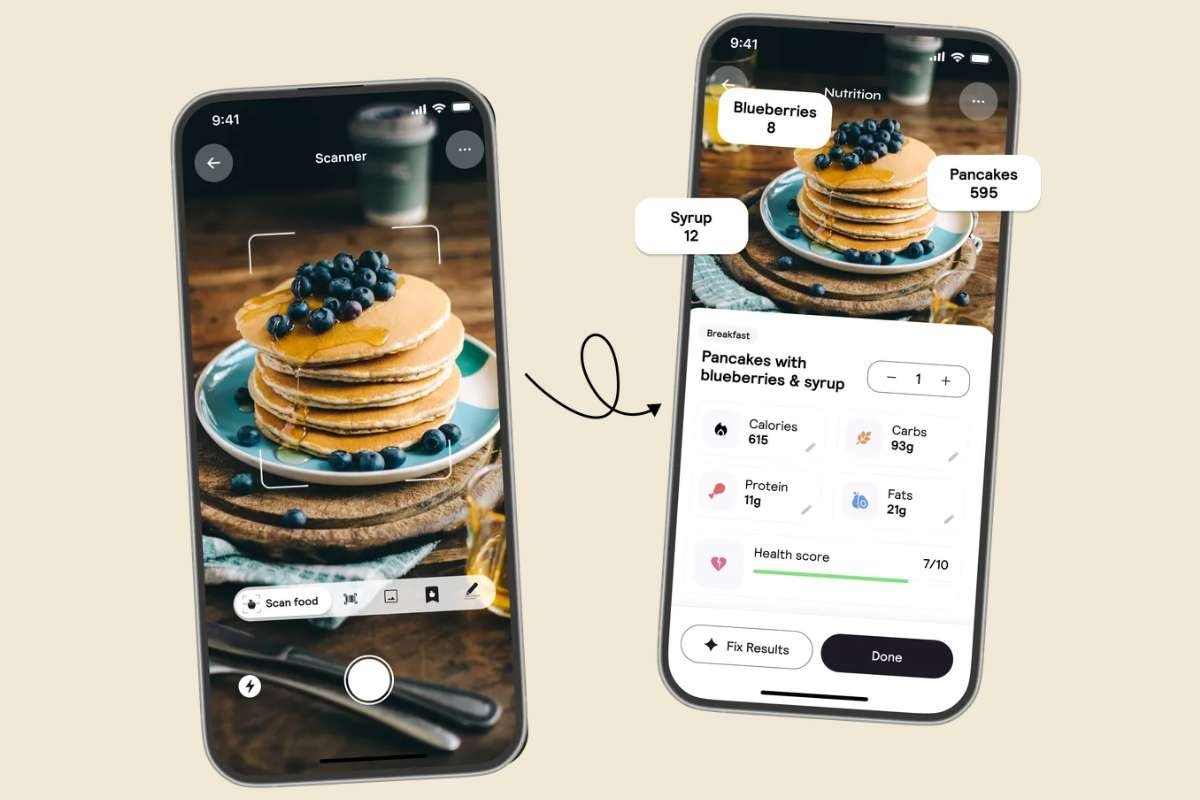 15 Best Food-tracking Apps of 2026 | CIO Women Magazine