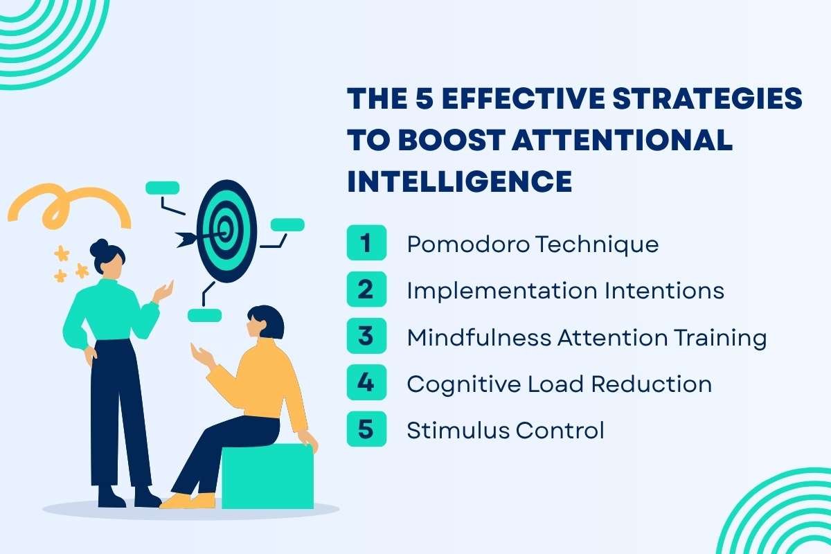 5 Effective Strategies to Boost Attentional Intelligence | CIO Women ...